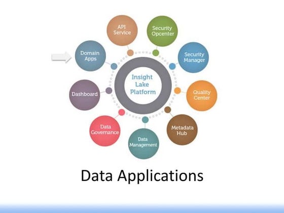 Phishing Detection Using Machine Learning Ppt