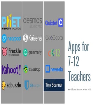 Apps for 7-12 Teachers.pptx