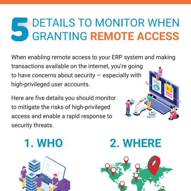 Appsian remote access_infographic | PDF