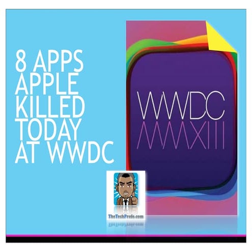 Apps killed by ios7 | PPT