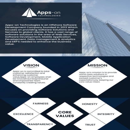 Presentation of Appson and how we can help you | PDF