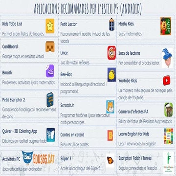 APPS P5 ANDROID | PDF