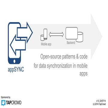 Open Source Patterns And Code For Data Synchronization In Mobile Apps Ppt