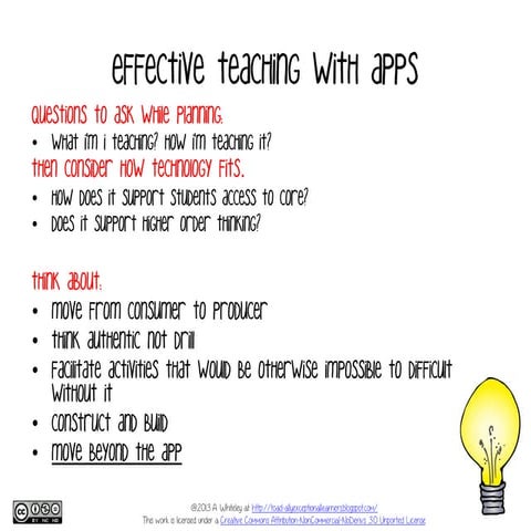 Apptastic lesson planning | PPT