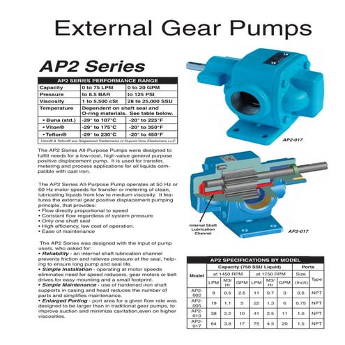 Ap pump | PDF