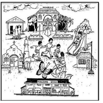 Araling panlipunan week 1 quarter 1 for grade 2 | PPTX