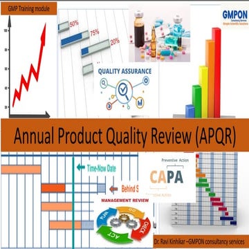Annual Product Quality Review (APQR)- Pharma GMP Training | PPTX