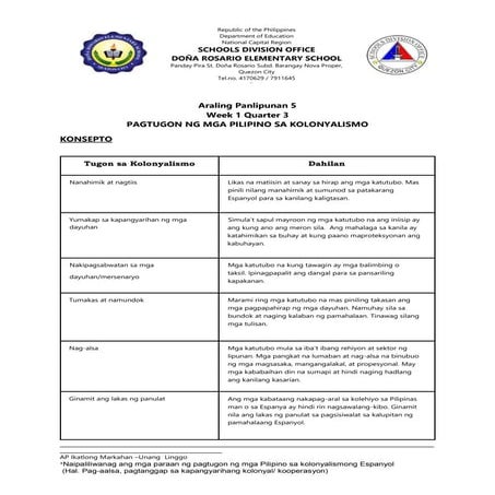 AP 5- QUARTER 3- WEEK 2.pptx