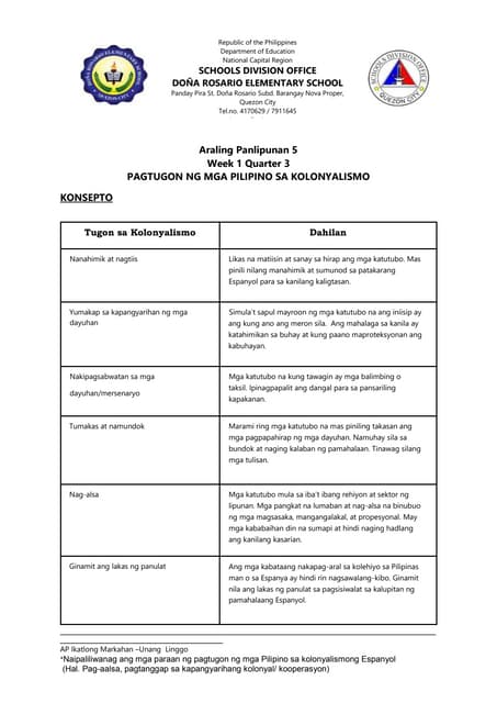 468149534-EPP-5-Q2-W5-Entrep-Pagbebenta-ng-Natatanging-Paninda-pptx.pptx