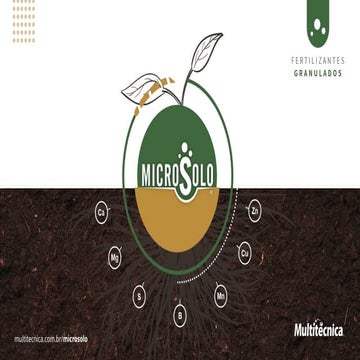 APR - APRESENTAÇÃO - MICROSOLO - 2024 - V01.pptx