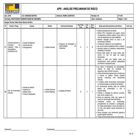 APR - Montagem de andaimes e trabalhos em altura TECAM - REV 00-1.doc