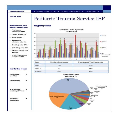 Management of pediatric blunt renal trauma a systematic review | PDF