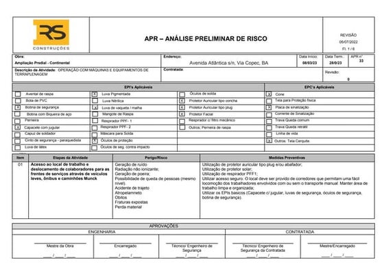 Modelo apr perfuratriz | PPT
