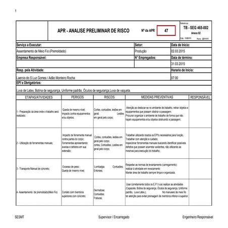 APR 47 - Modelo de Analise de Risco - Assentamento de Meio Fio.pdf