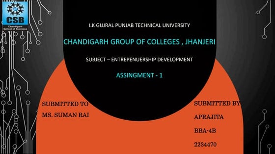 CASE STUDY ON AMAN GUPTA.pptx