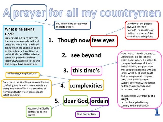 A prayer to all my countrymen by Guy Butler.pptx