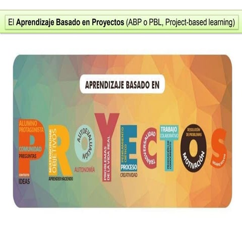 Apredizaje Basado en Proyectos.pptx