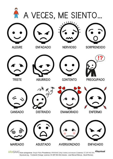 Aprendo Lo Que Esta Bien Y Malpdf 