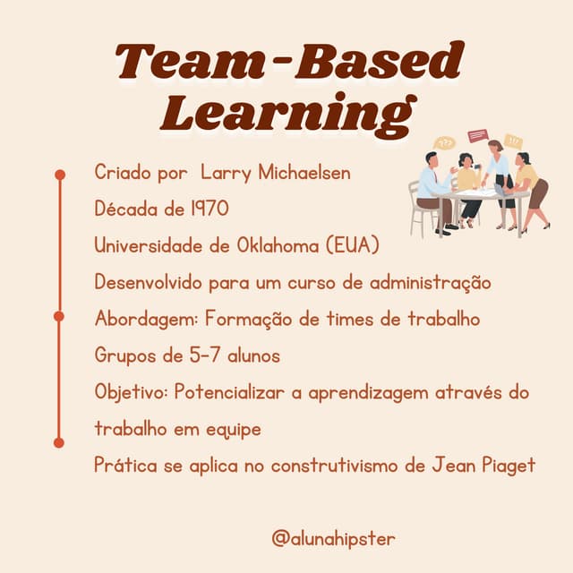 Aprendizagem baseada em equipes TBL - Team Based Learning.pdf