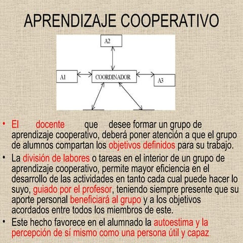 APRENDIZAJE COOPERATIVO Y COLABORATIVO EN EL AULA.ppt