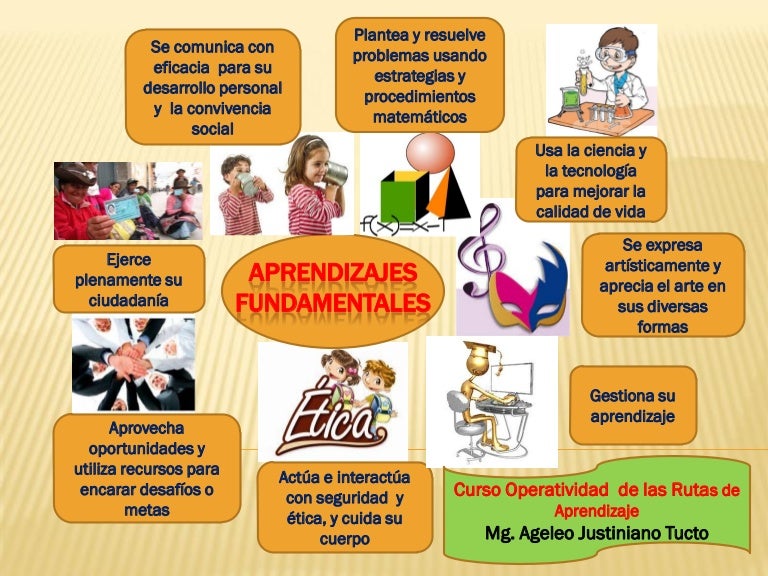 Aprendizajes Fundamentales