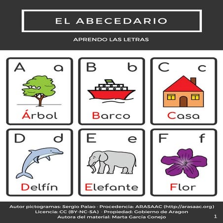 Aprendo las letras_abecedario | PDF