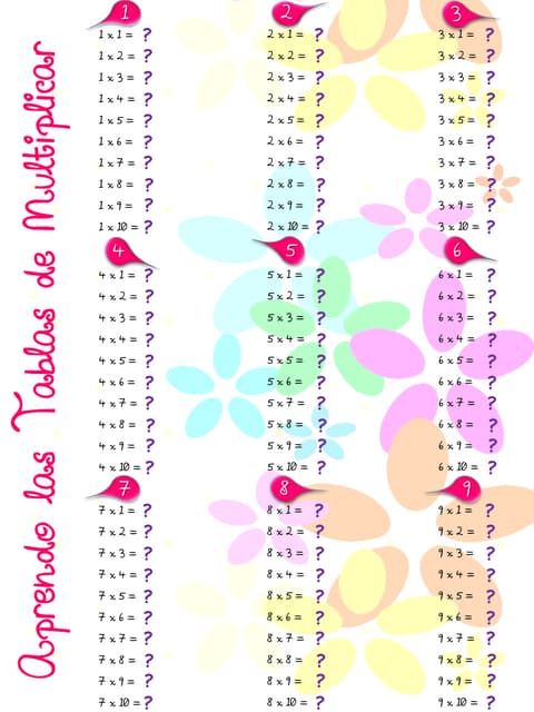 Practica les taules | PDF