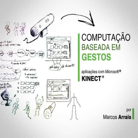 Apresentacao KINECT | PPT