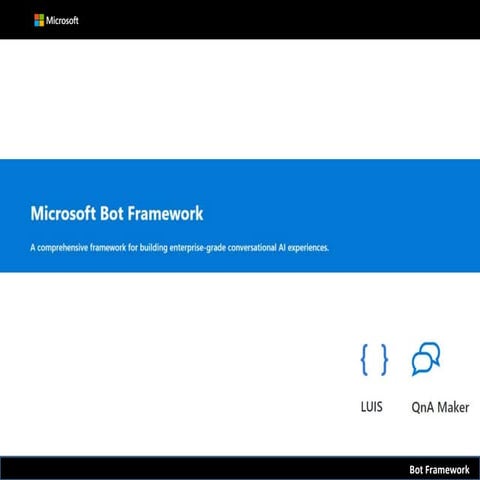 Microsoft Bot Framework | PPT