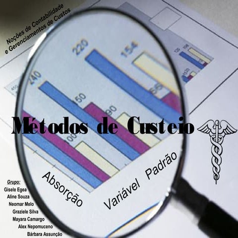 Aula 7 - Fundamentos de Custos e Métodos de Custeio | PDF