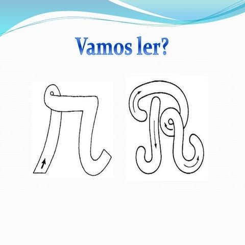 letra r | PPTX