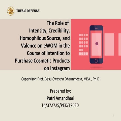 The Role of Intensity, Credibility, Homophilous Source, and Valence on ...