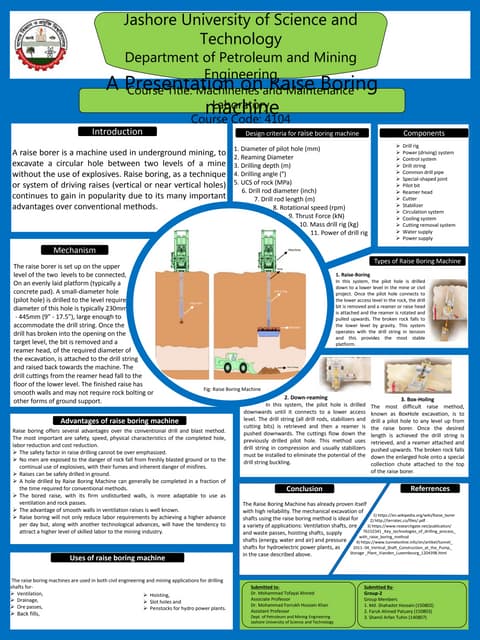 Drop raising in underground mines | PDF