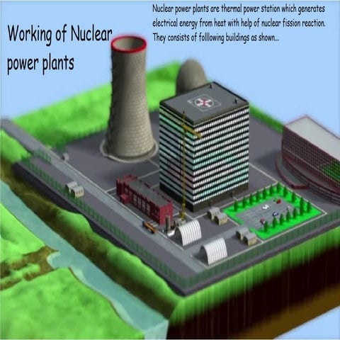 A presentation on working of nuclear power plants by Tushar gupta | PPT
