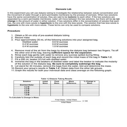 Bio22 Lab - Ex 4 (Cell Transport - Osmosis in Human RBC) | PPTX