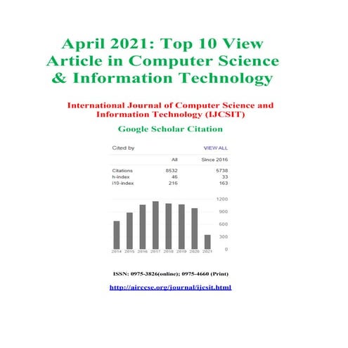 April 2021: Top 10 View Article in Computer Science & Information ...