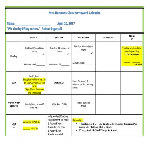 Reading log rubric | PDF