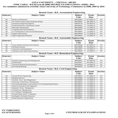 April 2014 timetable | PDF