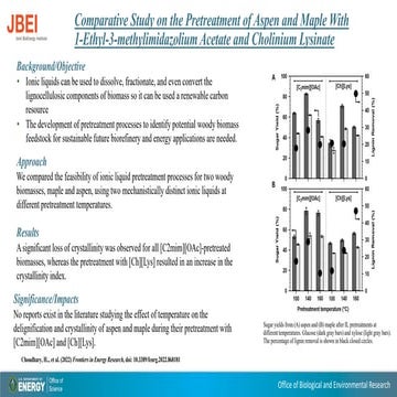 JBEI Research Highlights - April 2022 | PDF