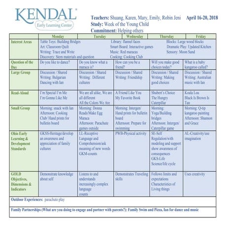 April%2c week 3%2c week of the young child (1) | PPT
