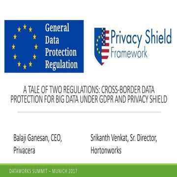 A Tale Of Two Regulations Cross Border Data Protection For Big Data