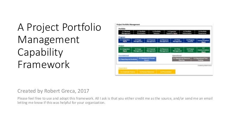 A project portfolio management capability framework