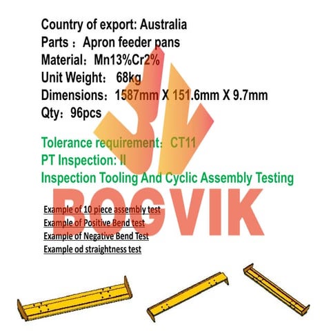 Apron feeder pans | PPT