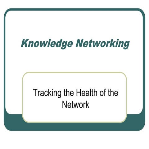 APR Workshop 2010-Knowledge Networking-Shalini Kala | PPTX | Social ...