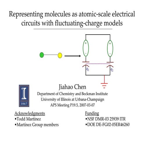 Representing molecules as atomic-scale electrical circuits with ...
