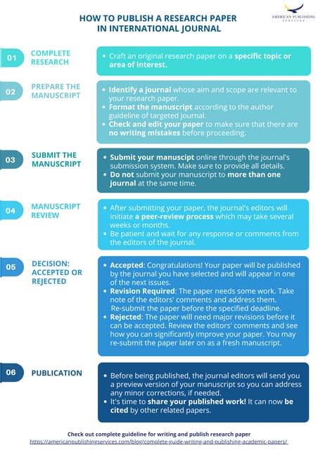 ARTICLE RESEARCH A Taxonomy Of Research Gaps Identifying And Defining The Seven Research Gaps | PDF
