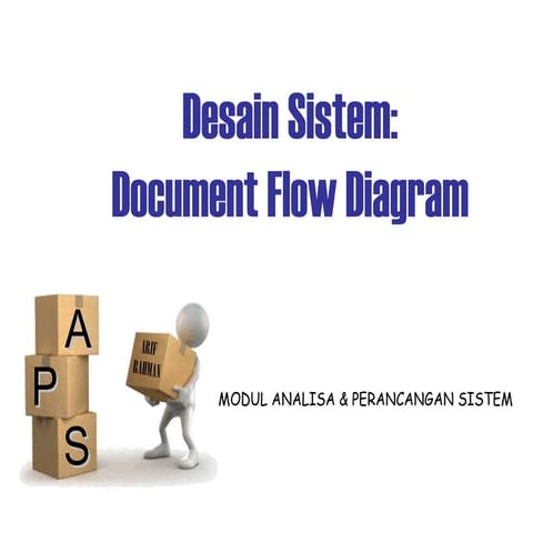 Aps10 design document_flowdiagram | PPT