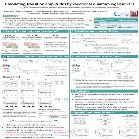 Calculating transition amplitudes by variational quantum eigensolvers ...