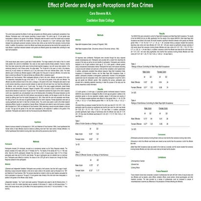 APS poster | PPTX | Crime & Harmful Acts to Individuals, Society ...