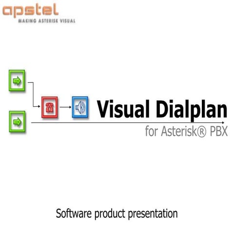 Visual Dialplan Dial Plan Gui For Asterisk Asterisk : How To Get Cli
